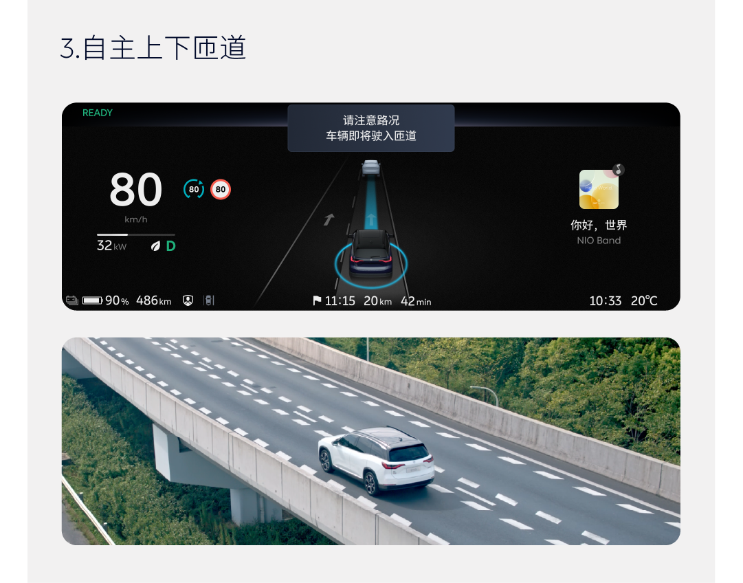 一图看懂NIO Pilot四大亮点功能_NIO APP精选 -NIO蔚来官网