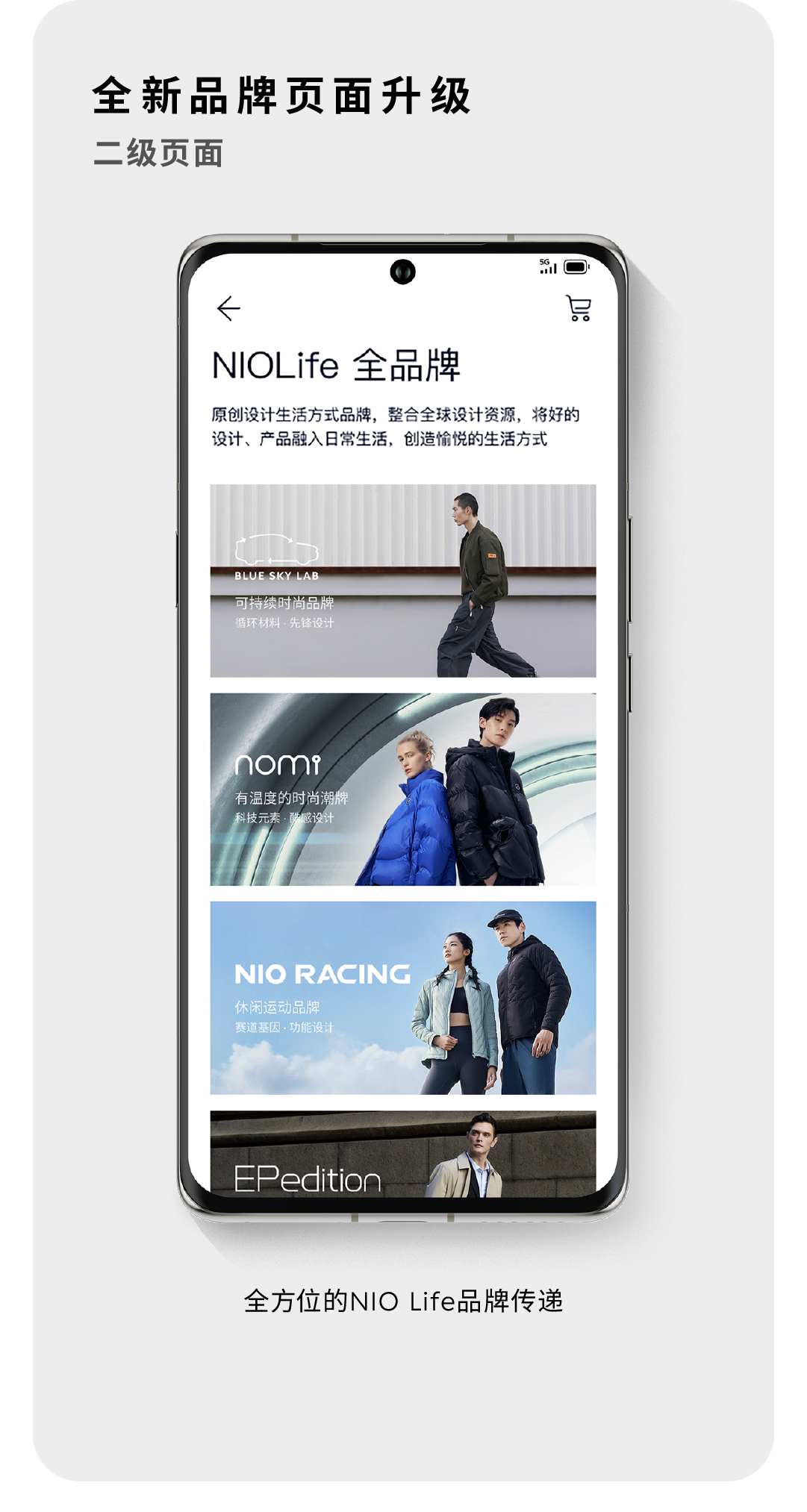 NIO Life 6周年｜2139天惊喜不间断_NIO APP精选 -NIO蔚来官网