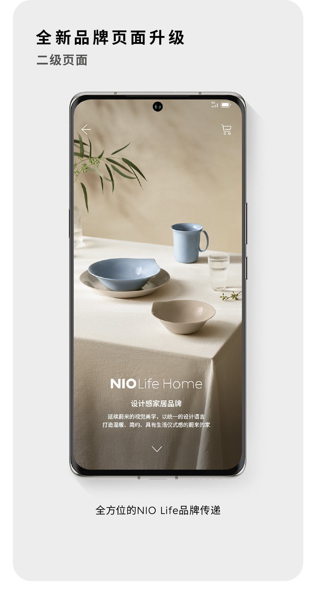 NIO Life 6周年｜2139天惊喜不间断_NIO APP精选 -NIO蔚来官网