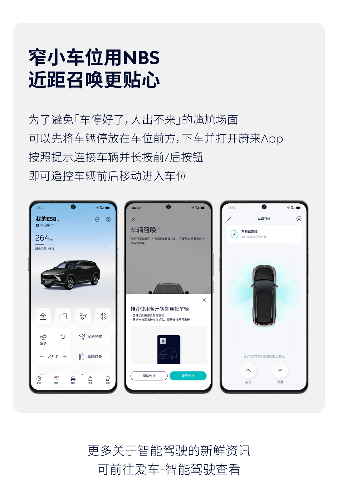 一图看懂NIO Pilot四大亮点功能_NIO APP精选 -NIO蔚来官网
